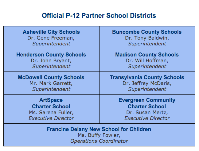 Collaboration with P-12 School Districts - Education